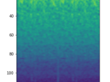Numpy Obtaining The Log Mel Spectrogram In Python Stack Overflow
