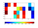 Python Set Color For Nan Values In Matplotlib Stack Overflow