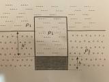 Homework And Exercises Problem Regarding Buoyancy Forces And