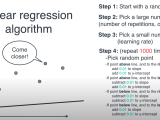 What Is Linear Regression Model In Machine Learning Design Talk