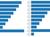 R Plotly Axis Labels On Multiple Lines Alignment Stack Overflow