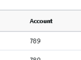 Ag Grid Iseditable For Row Editing Depends On A Button Value Outside