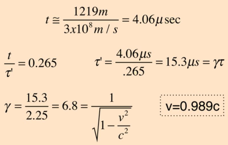 Particle Physics Optimizing Muon Lifetime Data Physics Stack Exchange - Desktop Mountain Illustrations for Desktop