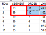 Query Sum First Consecutive Rows Only Sql Server Database