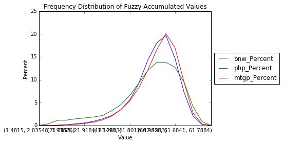 Python Defining X Ticks In Pandas Stack Overflow - Modern Desktop Landscape Designs | Free Download