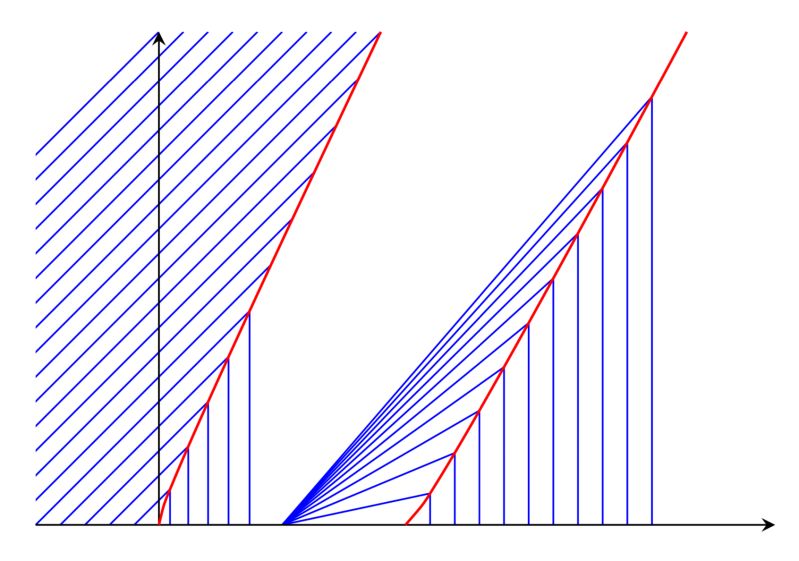 Error In Pde Plot Mapleprimes - Modern Nature Photo - Desktop