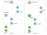 How To Resolve Merge Conflicts In Git Using Git Bash Dibujos Cute