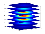 Matlab Plot 3d Matrix