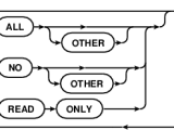 Cobol Tutorial Open Statement