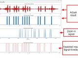 Ask Modulated Signal Envelope Python Stack Overflow