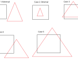Java Intersection Area Of A 3d Triangle And Aabb Stack Overflow