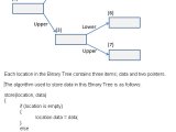Binary Tree Question Computer Science Stack Exchange