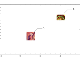 Plotting Using Images For Points In Listplot Mathematica Stack Exchange