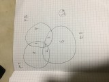 Set Theory And Venn Diagram Mathematics Stack Exchange
