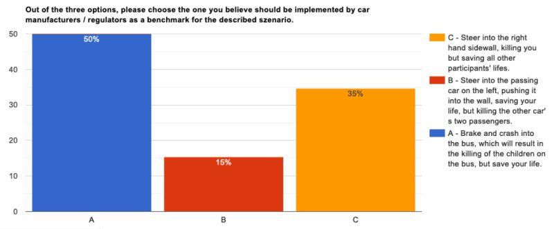 How To Wrap Long Tick Text In Observablehq Using The Plot Plot Function - Ocean Wallpapers - Elegant 8K Collection