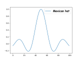 Python Matplotlib How To Set Legend S Font Type Stack Overflow