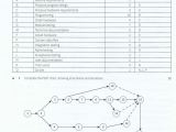 Network Analysis Pert Chart Exercise Is There Enough Information To