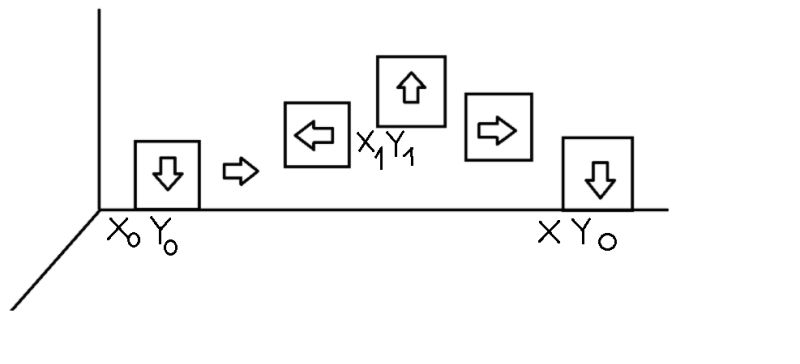 3d Equation For Bouncing Graph Game Development Stack Exchange - Modern Space Art - Retina