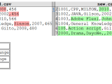 Python Difflib To Compare Two Csv Files And Highlight The World Level