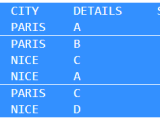 Symbols How To Make Symbology By Multiple Attribute Values Stack