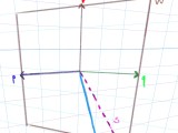 Vector Projection Plane