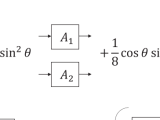 Quantum State Implementation Of Two Qubit Gate Decomposition In Local
