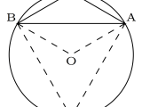 Triangles Solve This Geometry Problem Without Using Any Trigonometry