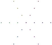 Code Golf Star Programming Code Golf Stack Exchange - Colorful Background Collection - Mobile Quality