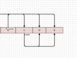 Relational Database Normalizing The Relation To Third Normal Form