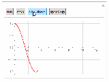 Animation How To Animate A Function Plot Mathematica Stack Exchange