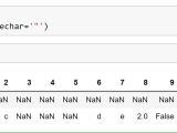 Python Csv File Incorrectly Loading In Pandas Csv Stack Overflow