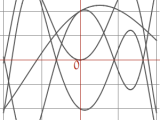 Plotting Creating A Package Of Special Plots Mathematica Stack Exchange