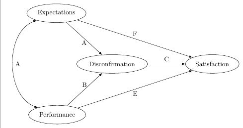 World Wide Programs Ellipse Drawing Algorithm In C - Download Ultra HD Abstract Pattern | Retina