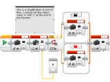 Ev3 My Blocks With Return Parameter Bricks