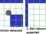 Java Circle Rectangle Collision In A Tile Map Game