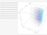 Differential Equations Ploting A 3d Vector Field Using Manipulate
