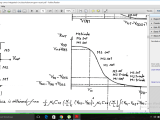 Mosfet Mos Amplifier Output Characteristics Electrical Engineering