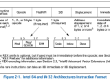How To Write These 4 Example X86 Assembly Instructions In Opcodes