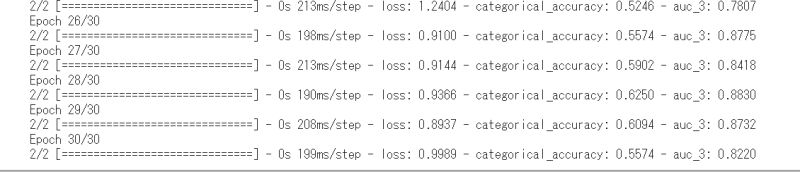 Python How To Display Validation Accuracy For Multi Class Image - Full HD Geometric Images for Desktop