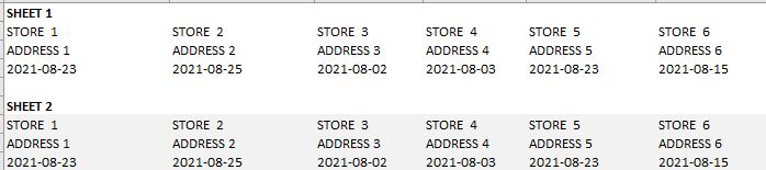 Python Transpose Multiple Datas In Pandas Stack Overflow - Best City Backgrounds in Ultra HD