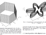Issue Plotting Re Creating 3d Function Mathematica Stack Exchange