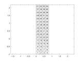 Plot Complex Function From One Plane To Another Mathematics Stack