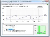 Cassandra Java Heap Space Issues With Phpcassa Stack Overflow