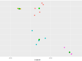 Ggplot2 Insert New Matrix In The R Scatterplot Stack Overflow