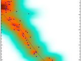 How Can Be Made A Colormap In Matplotlib From Gnuplot Commands Stack