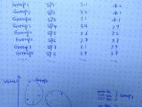 How Can I Plot A Group Data In R Stack Overflow