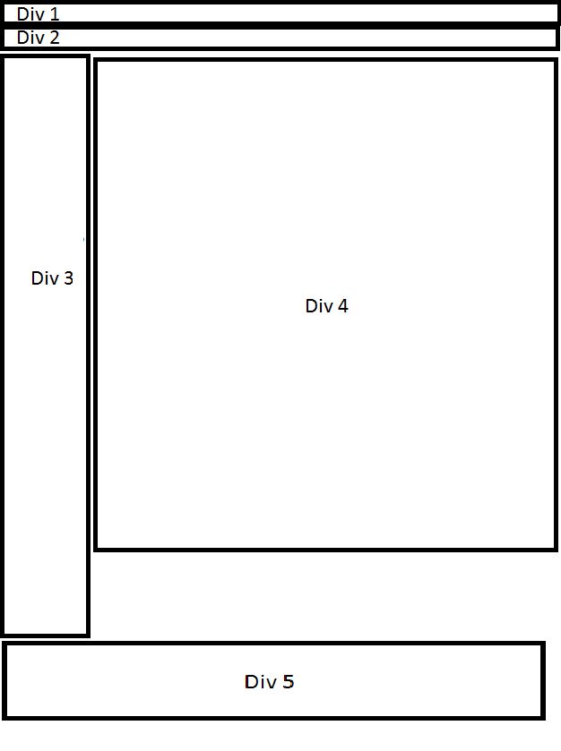 Simple Html Css Positioning Div S Stack Overflow - Best Abstract Photos in 4K