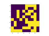 Matplotlib Python Mapping A 2d Array To A Grid With Pyplot Stack