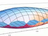 Plotting Variable Boundaries On Parametricplot3d Mathematica Stack