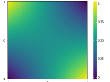 Function How To Plot A 2 Dimensional Density Heatmap In Plotnine